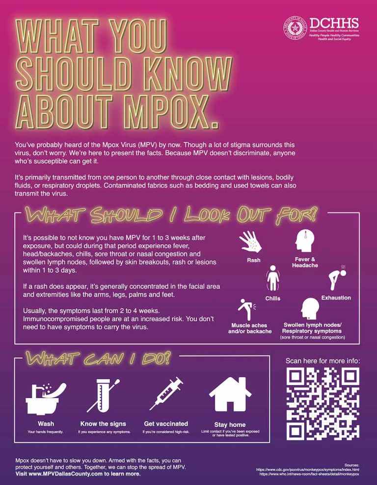 What you should know about mPox - Dallas Voice